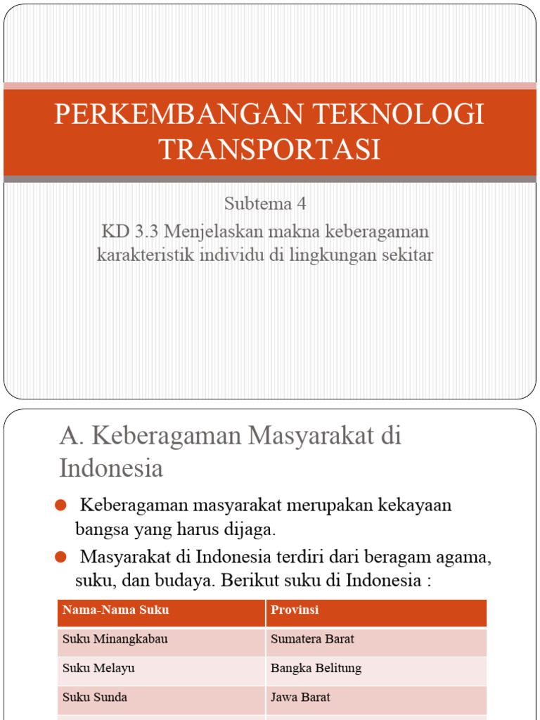 PKN-3.7d-Budaya-Suku | PDF