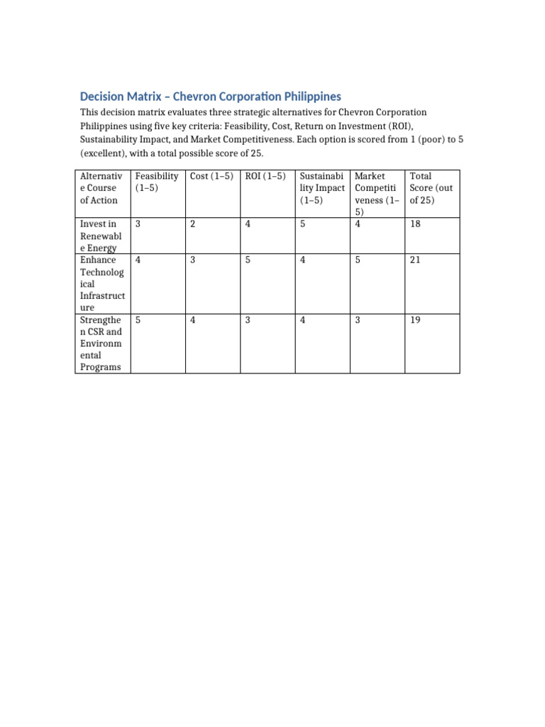 Chevron Decision Matrix | PDF
