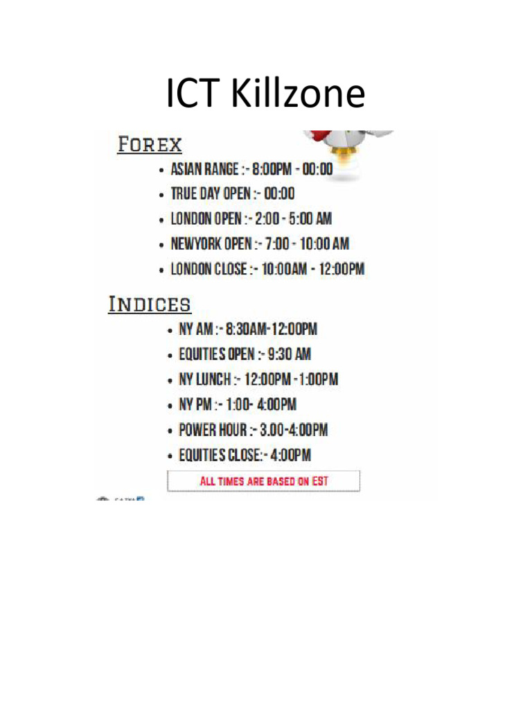 Ict Killzone | PDF