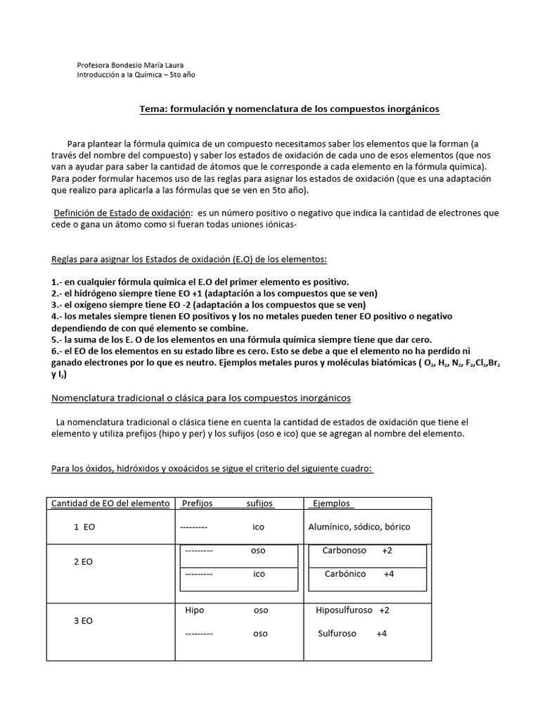 1-Compuestos Inorgánicos | PDF | Compuestos químicos | Redox