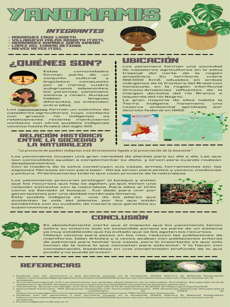 Green & Brown Monstera Plant Fun Facts Infographic | PDF