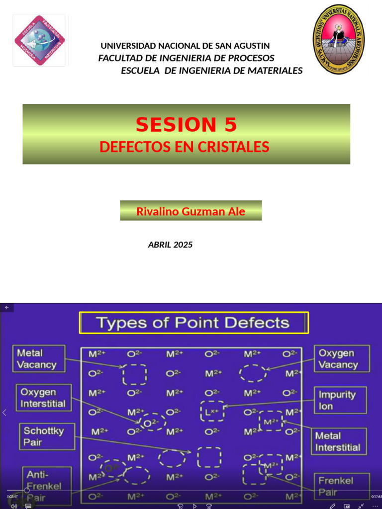 Defectos en Cristales: Tipos y Efectos | PDF | Cristal | Compuestos ...