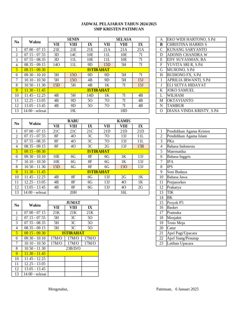 Jadwal - Pelajaran - SMP - K (1) Terbaru | PDF