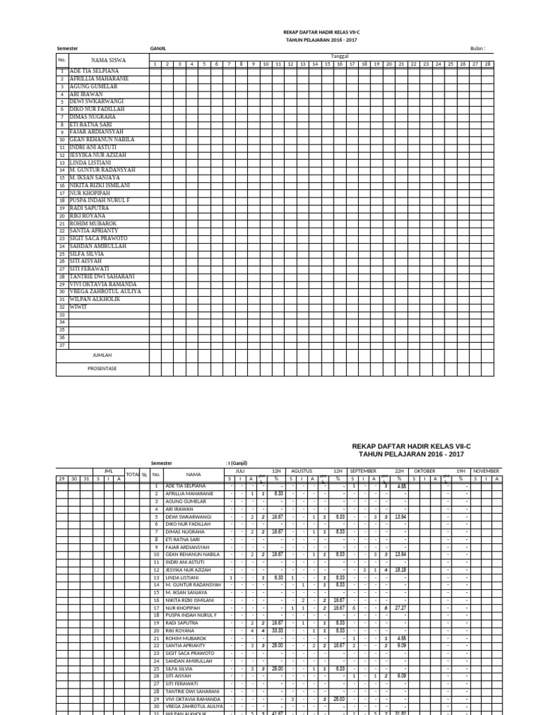Rekap Daftar Hadir (Absensi) Kelas | PDF
