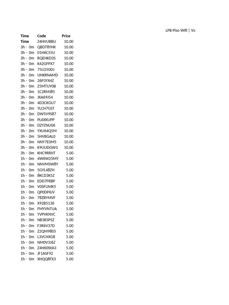 LPB Piso WIfi Voucher Generator | PDF