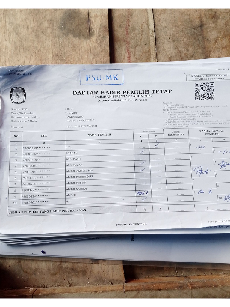 Daftar Hadi TPS 003 Desa Tombi | PDF