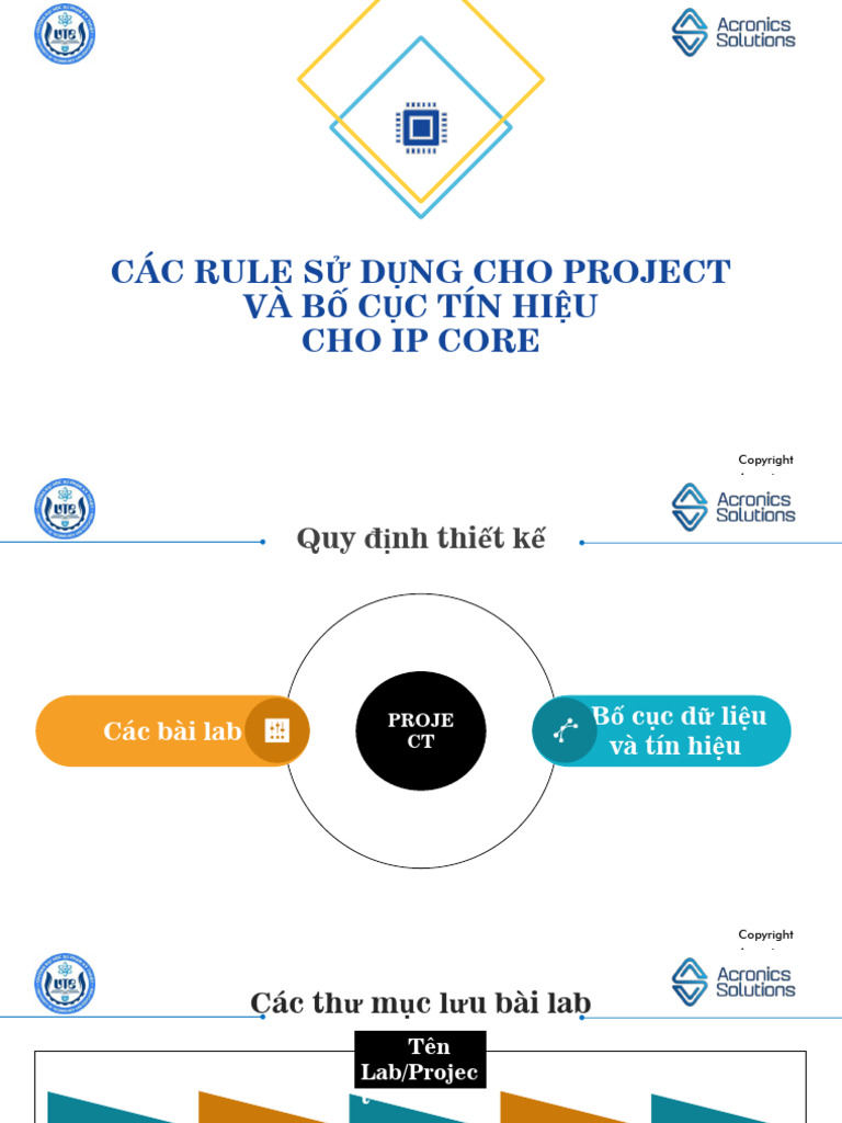 2 Các Rule Cho Project Print PDF | PDF