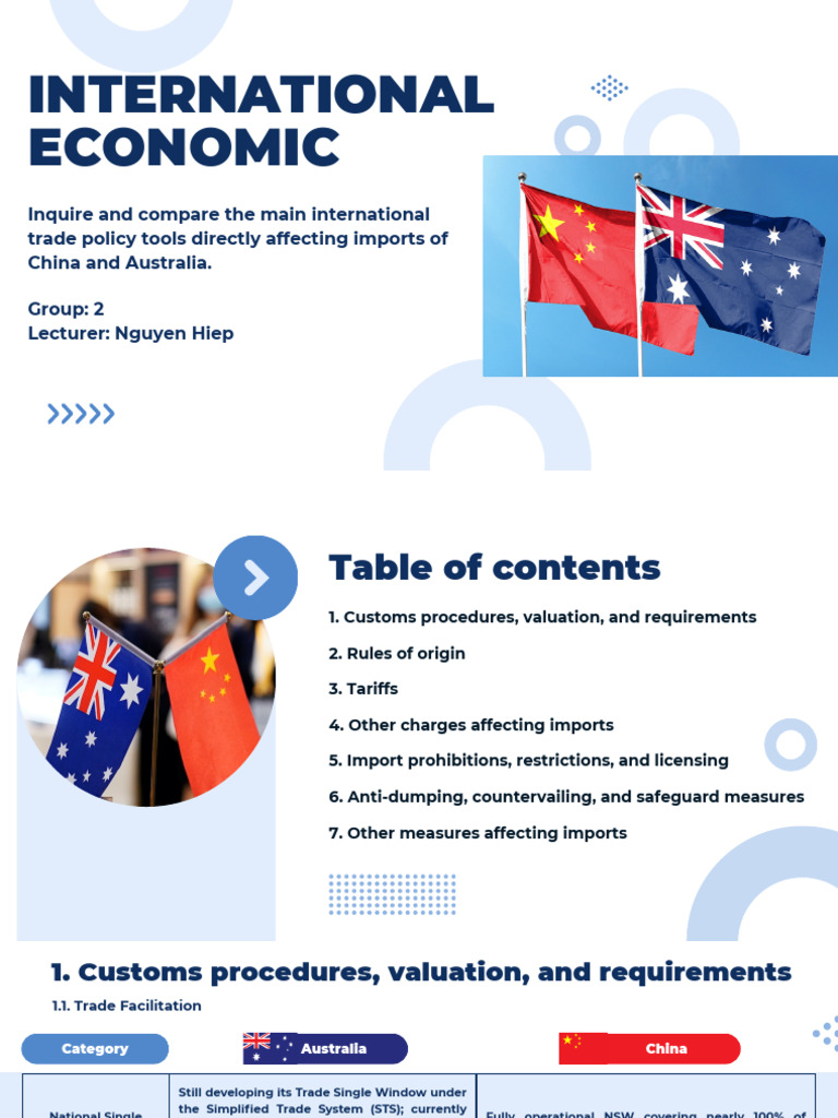 International Economics Group 2 49K01.1 Topic 1 (Report) | PDF | Value Added Tax | Taxes