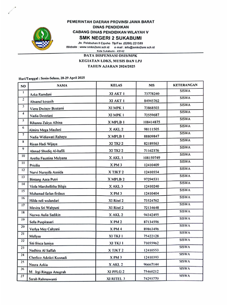 Surat Dispen X | PDF