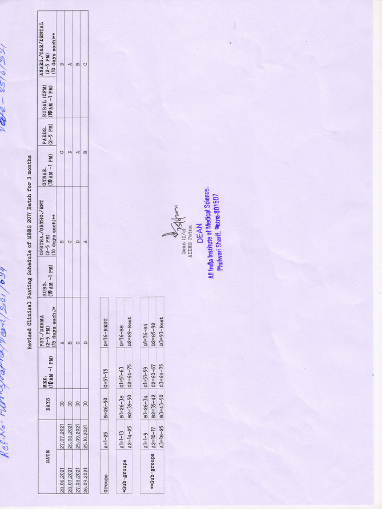 Revise Clinical Posting Schedule | PDF
