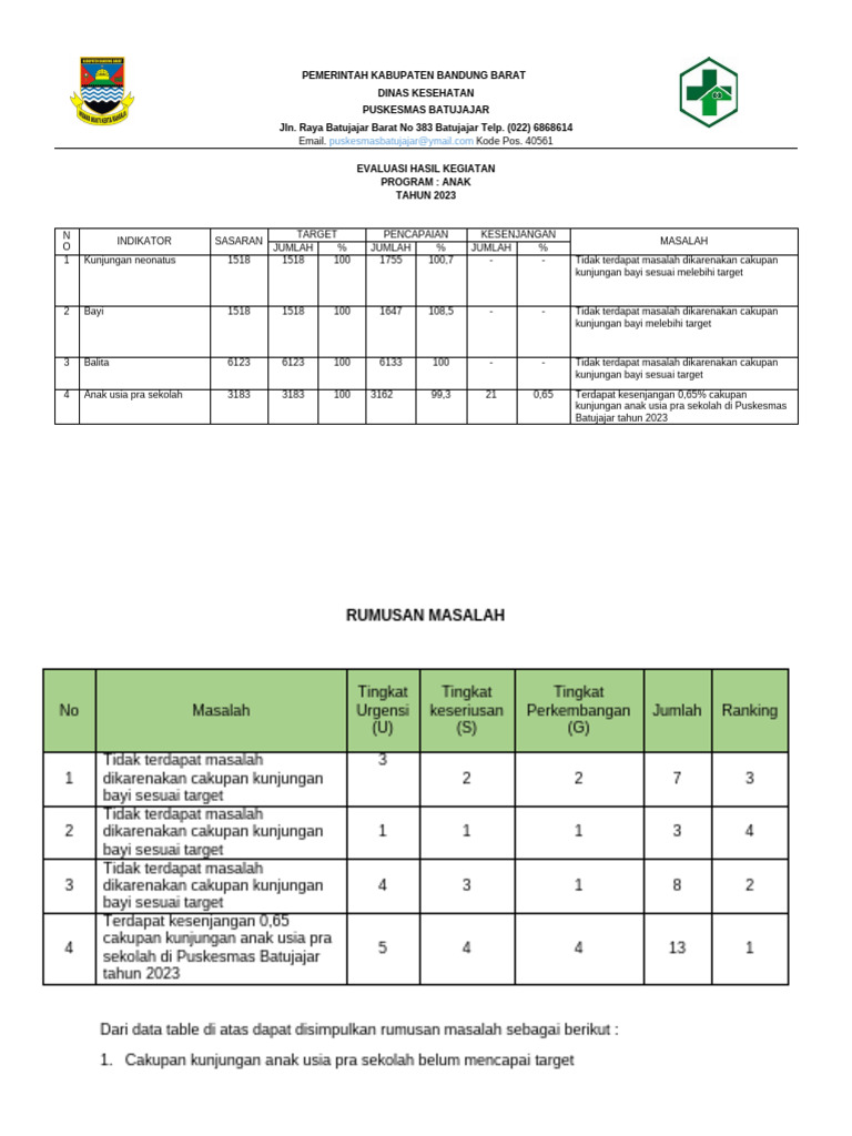 Perencanaan Ruk RPK 2024 | PDF