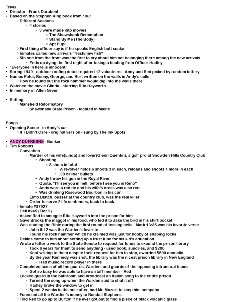 Shawshank Redemption - 1994 | PDF