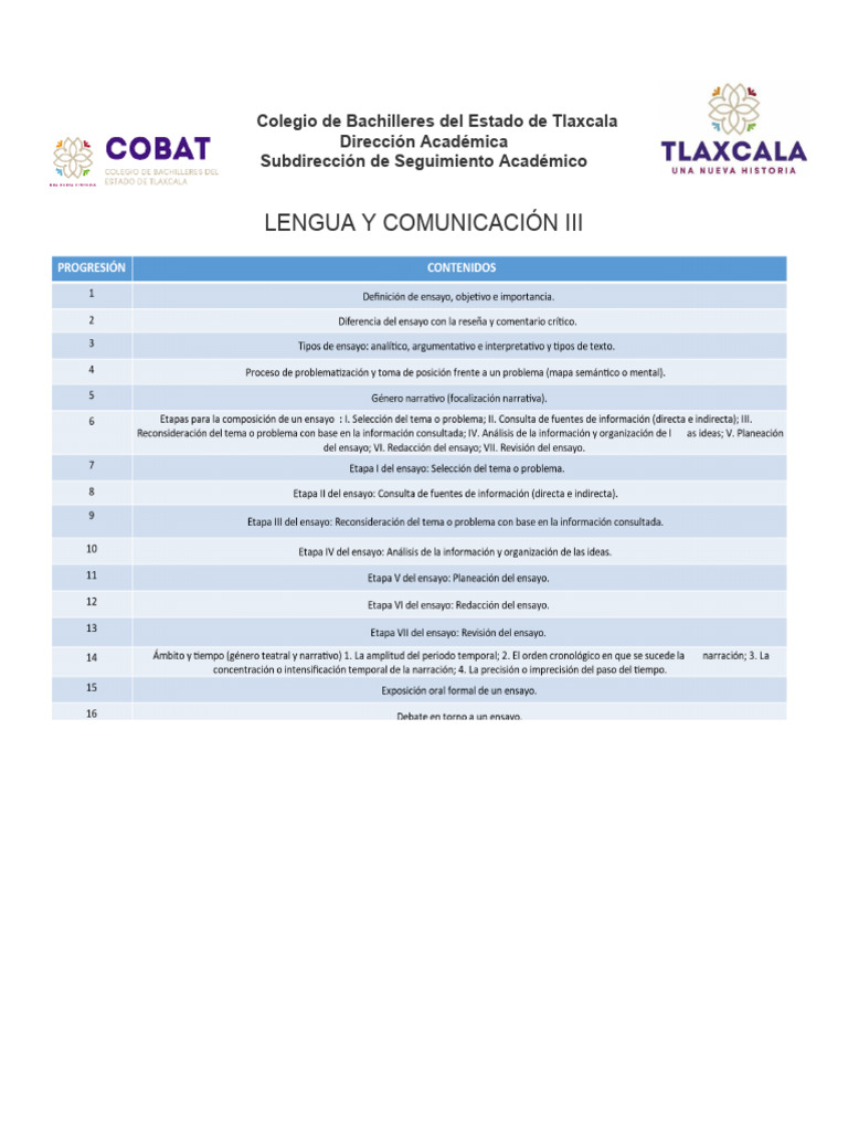 Temario Lengua y Comunicaci-N III | PDF