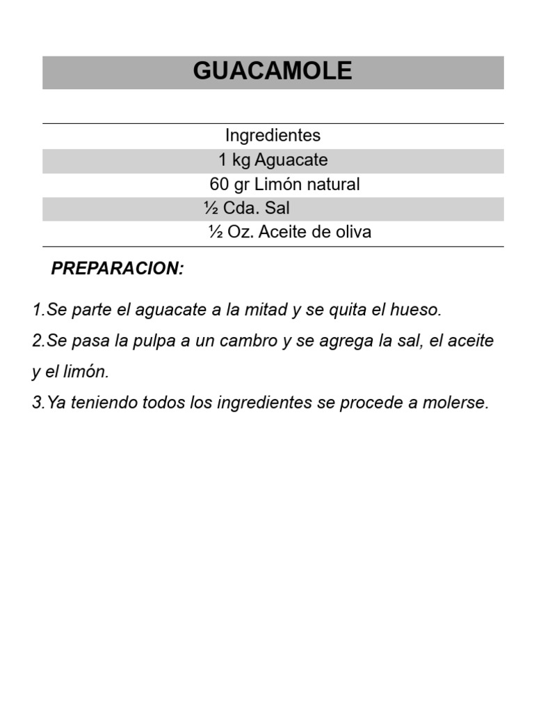 Receta fácil de guacamole casero | PDF