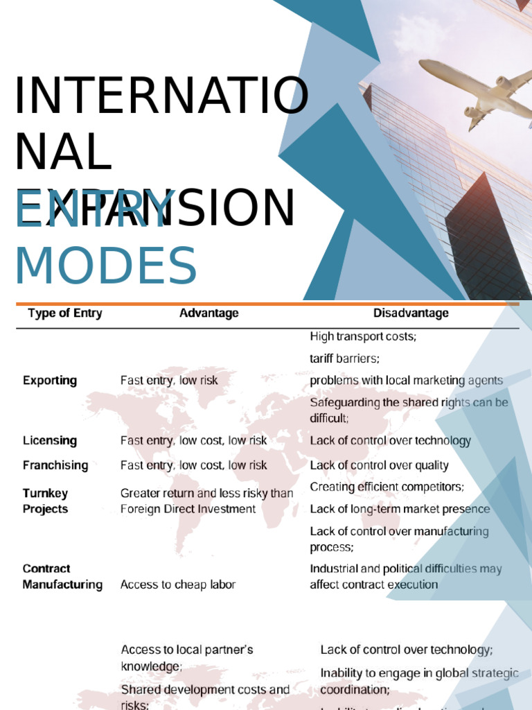 International Expansion | PDF | Mergers And Acquisitions | Business