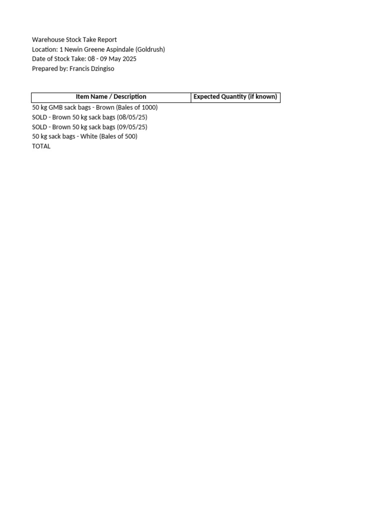 Warehouse Stock Take Report Filled | PDF