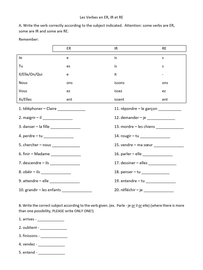 Conjugaison des verbes en ER, IR, RE | PDF