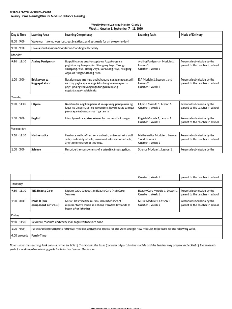 L3A1 - Sample Weekly Home Learning Plans | PDF | Classroom | Learning