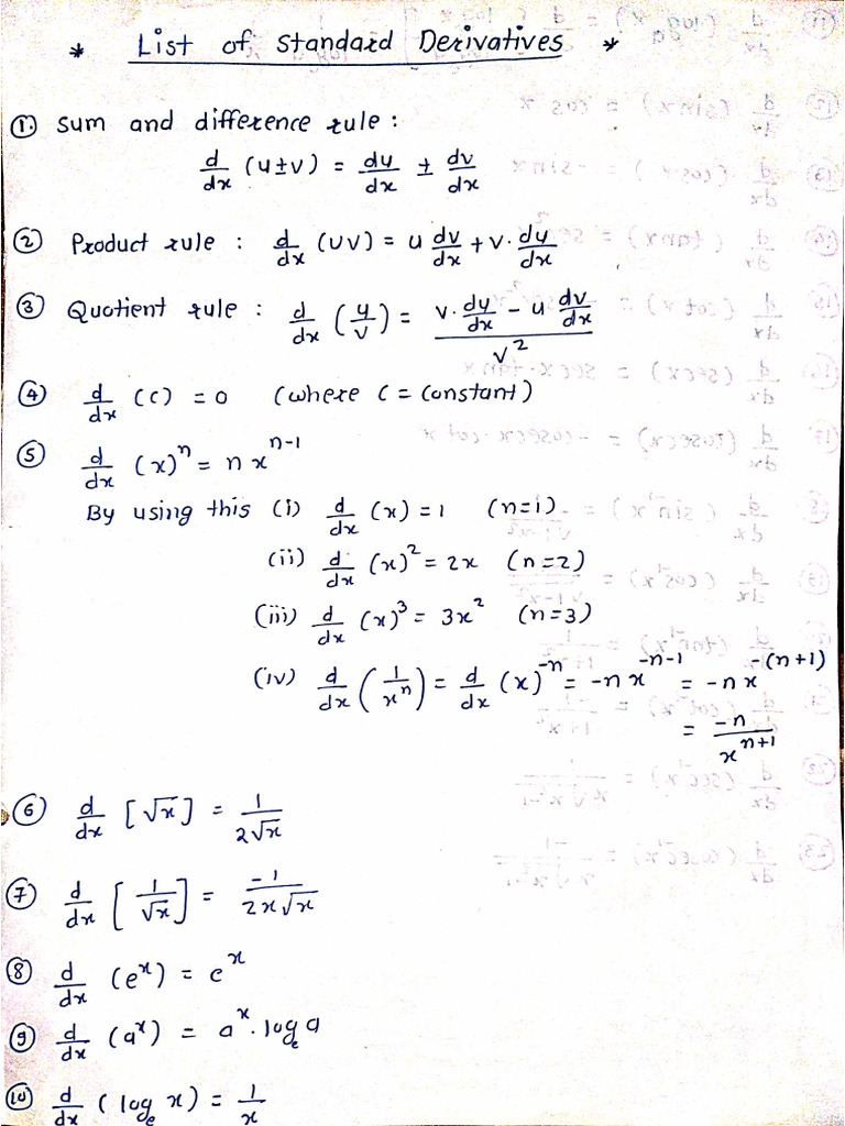 UNIT 4 (List of Standard Derivatives) | PDF