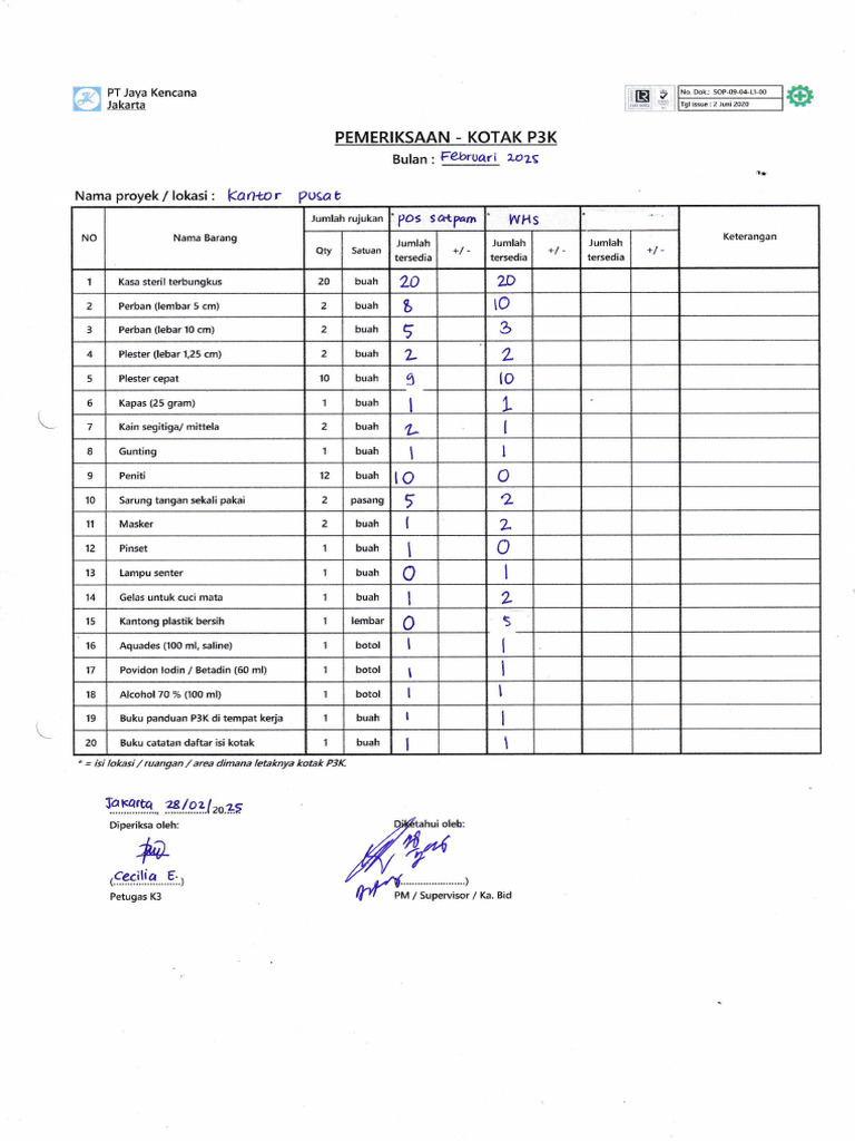 Laporan Hasil Inspeksi Tempat Kerja | PDF