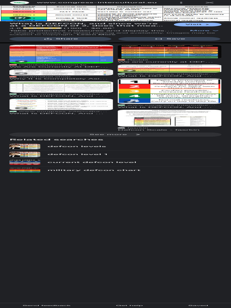 Defcon 1 Military - Google Search | PDF