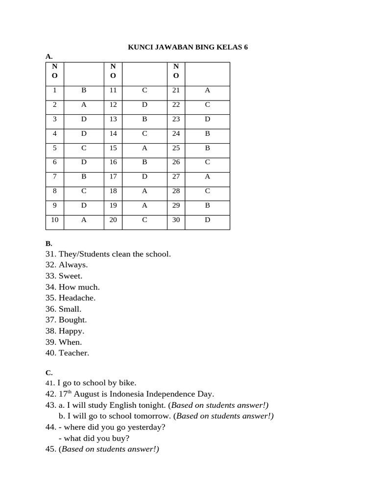 Kunci Jawaban BHS Inggris | PDF