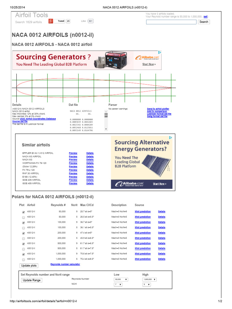 NACA 0012 Airfoil Specifications | PDF | Airfoil | Aerospace