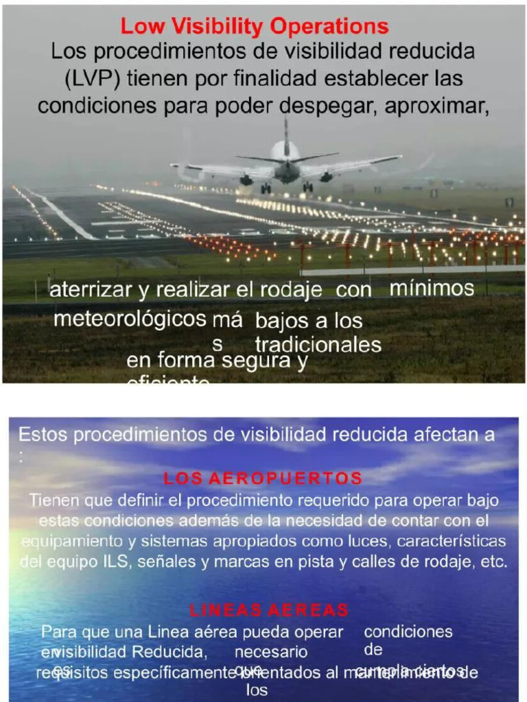 LVP TIP AERONAUTICO - PPTX - 20241110 - 210401 | PDF