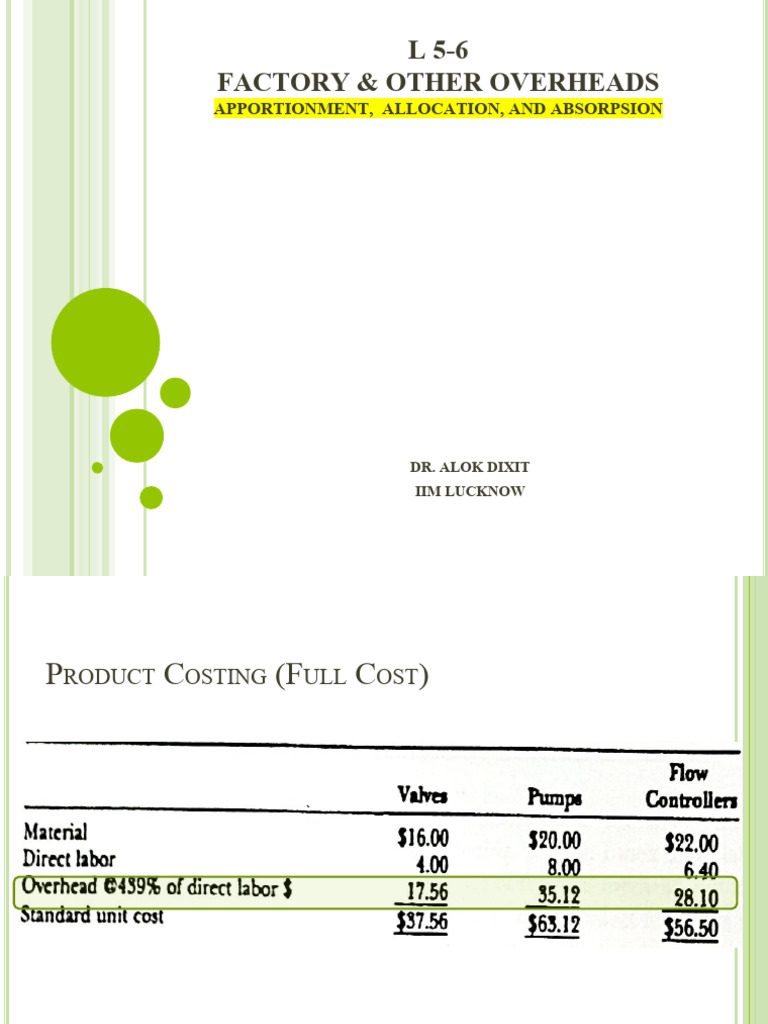 Factory and Other Overheads | PDF | Business | Business Economics