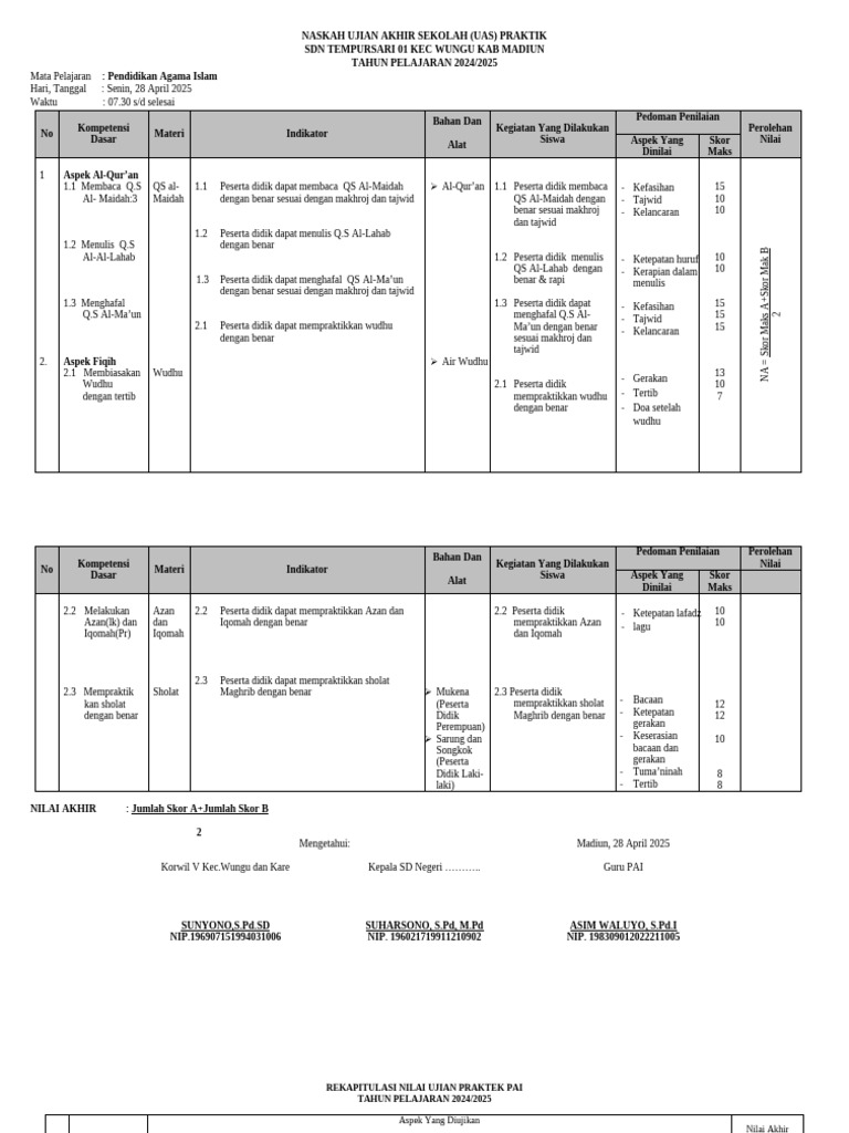 Naskah Ujian Praktek Pai 2025 | PDF