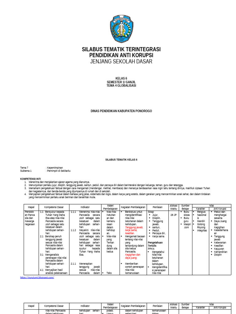 Silabus Kelas 6 Tema 7 KKG | PDF