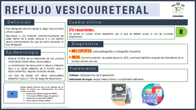 REFLUJO VESICOURETERAL | PDF