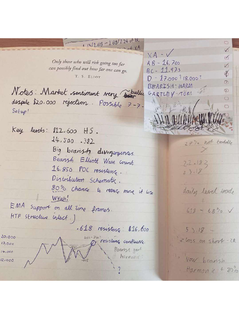 Trading Notes ? | PDF