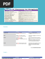 Home Economics: Kitchen Basics Guide | PDF | Cooking | Cookware And ...