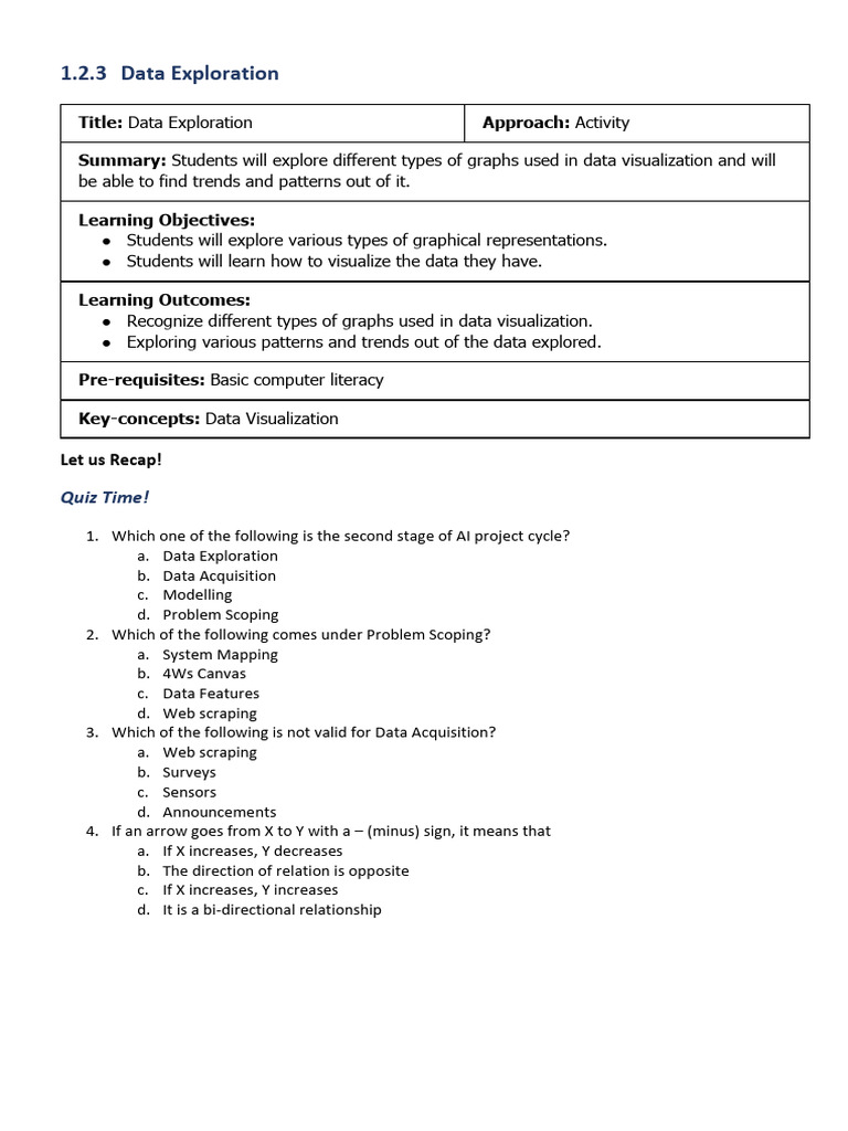 417 AI Handbook Class9 Data Visualization | PDF | Learning | Computing