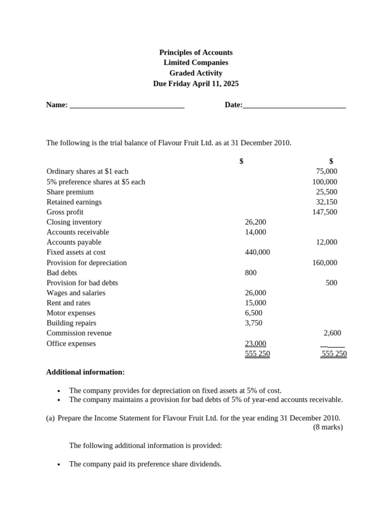 Companies Graded Activity | PDF | Expense | Dividend