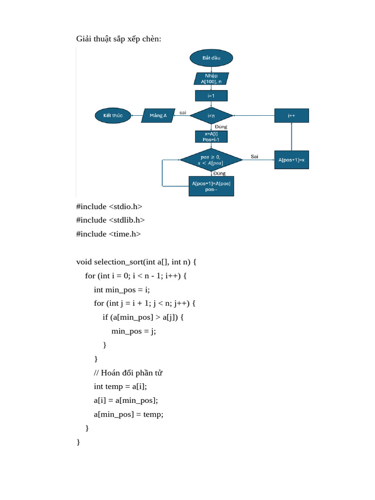 Bài tập VXL 4 | PDF