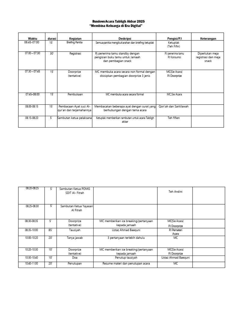 Rundown Acara Pengajian Akbar Al-Fitrah_Draft | PDF