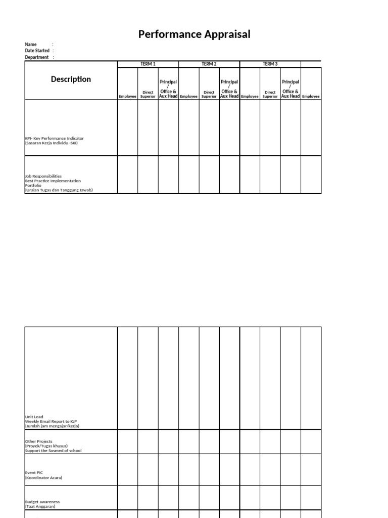 Performance Appraisal - Revised 3 Dec 2024 (1) | PDF