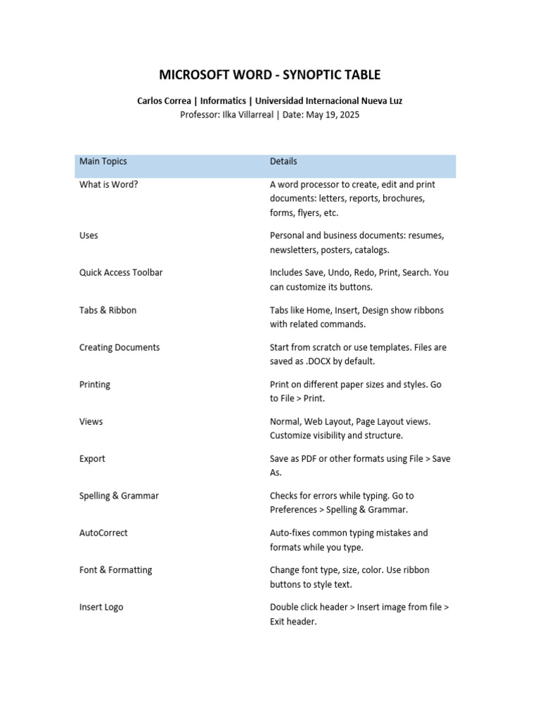 Synoptic Table | PDF | Microsoft Word | Software
