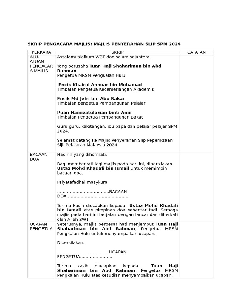 Skrip Emcee Majlis Penyerahan Slip SPM 2024 | PDF