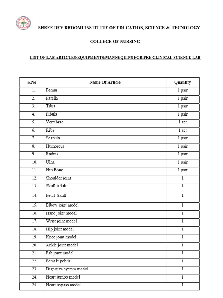 List of Articles Equipment Pre Clinical Science Lab | PDF | Human Body ...
