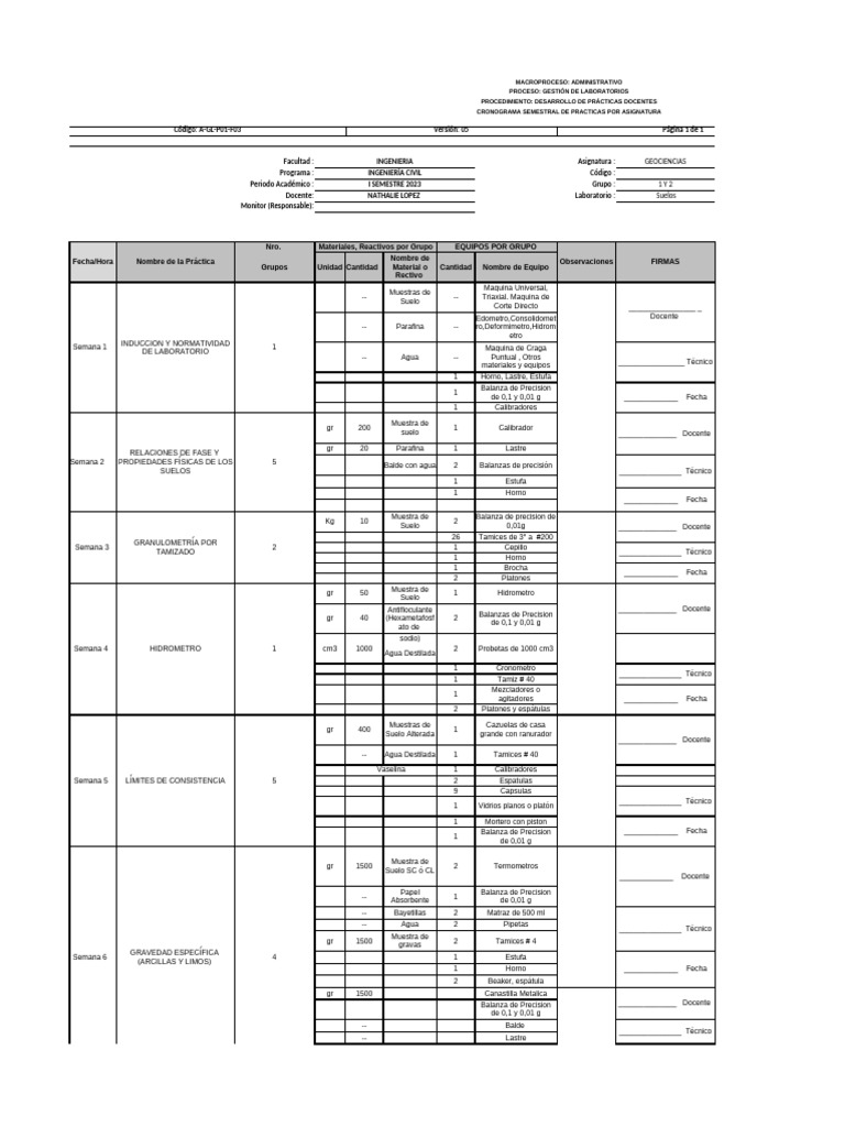 Programaciones Laboratorio Geociencias | PDF
