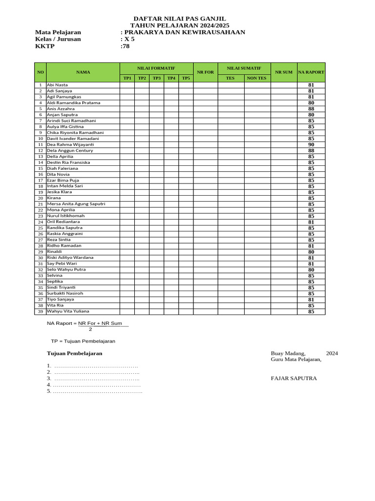 Nilai Prakarya Kelas X 2024/2025 | PDF