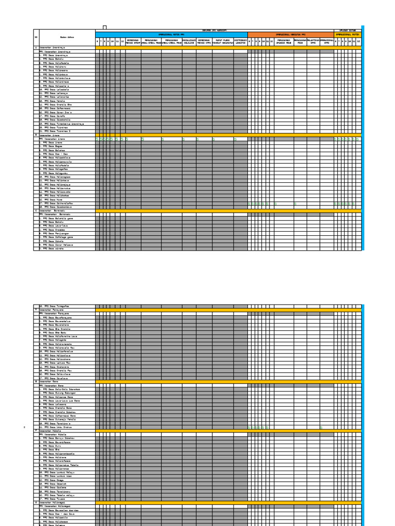 Rekap LPJ Badan Adhock Pilkada (Copy) | PDF