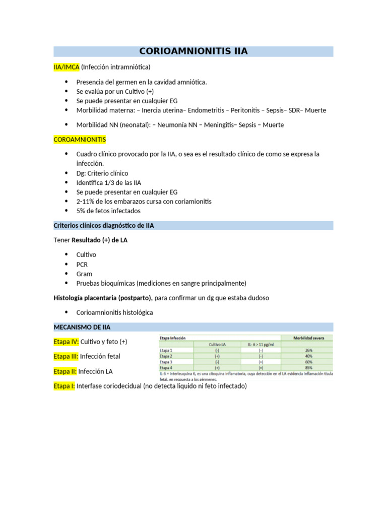 Corioamnionitis Iia | PDF | Inmunología | Ciencias de la Salud