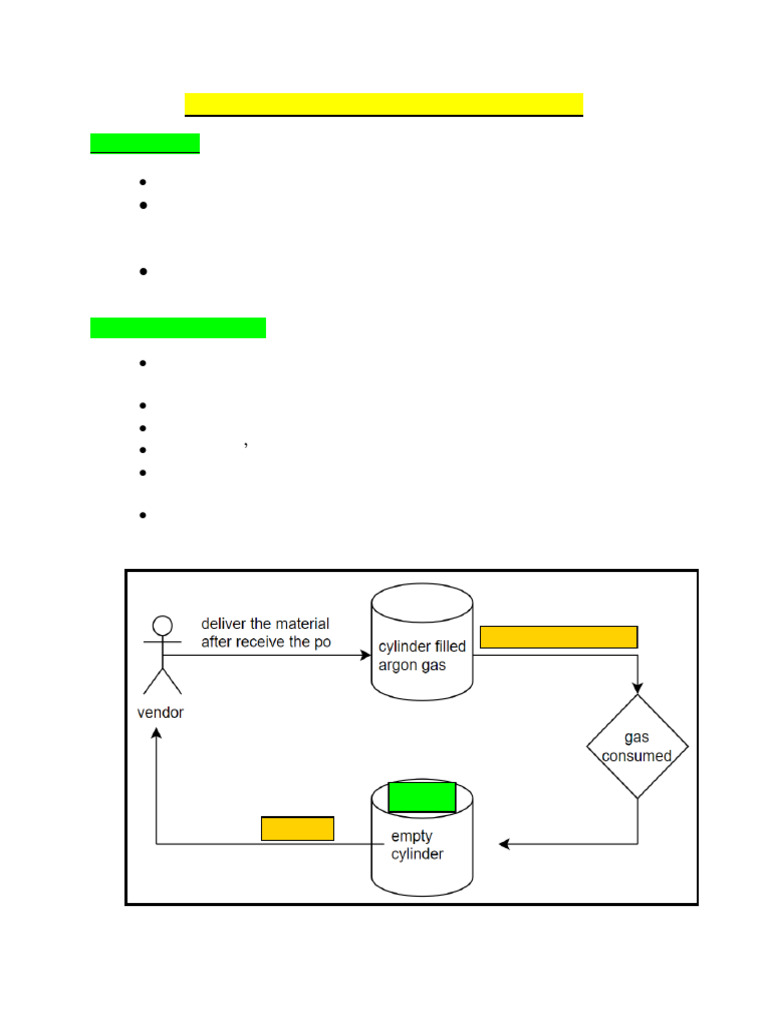 Returnable Transport Packaging 1662699067 | PDF | Receipt | Supply ...