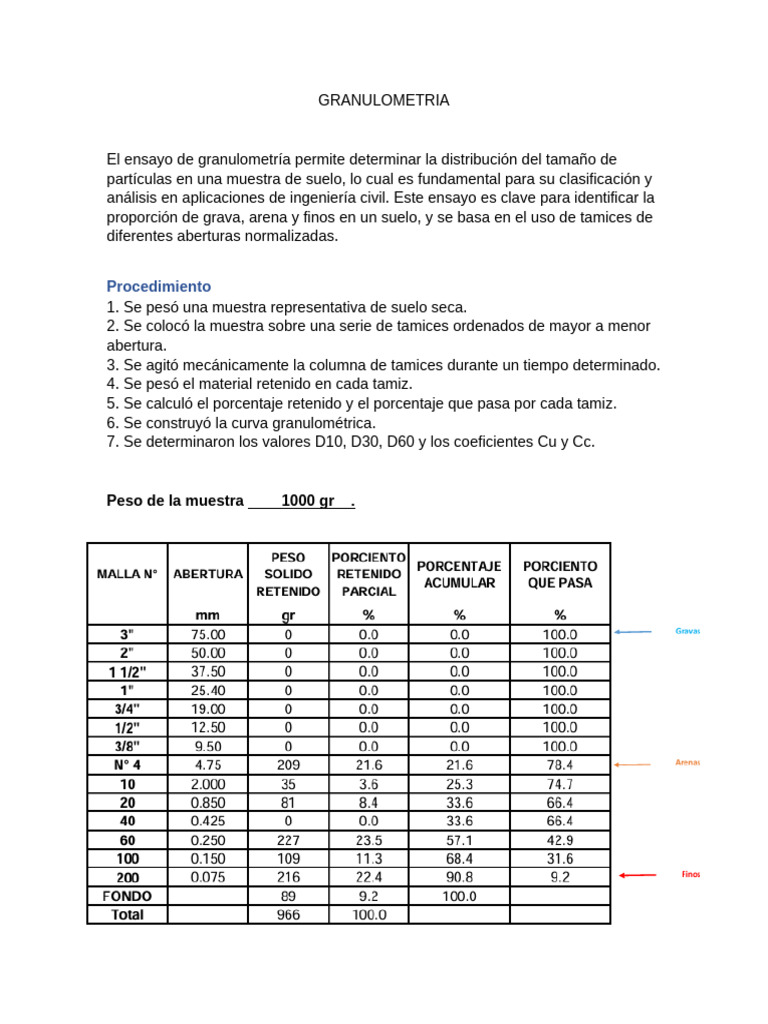 GRANULOMETRIA | PDF