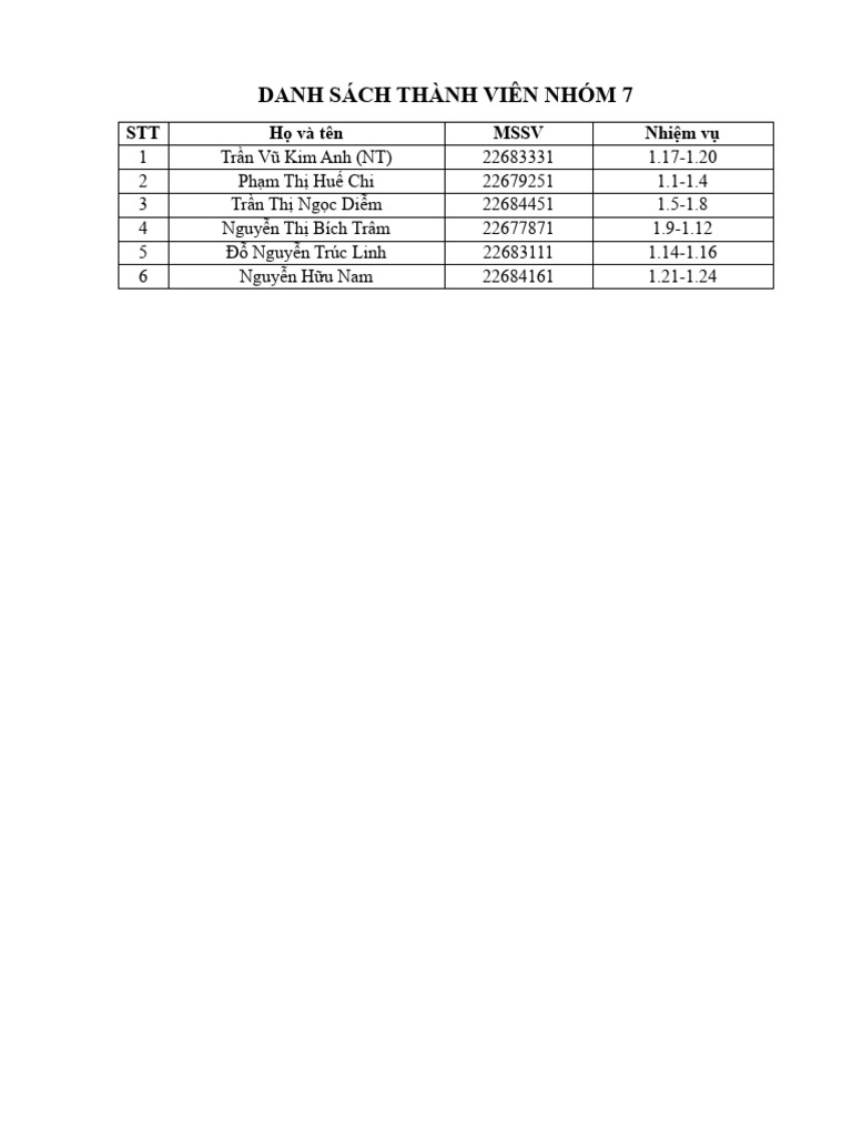 QTCL Btnhom N7 1.1 1.24 | PDF