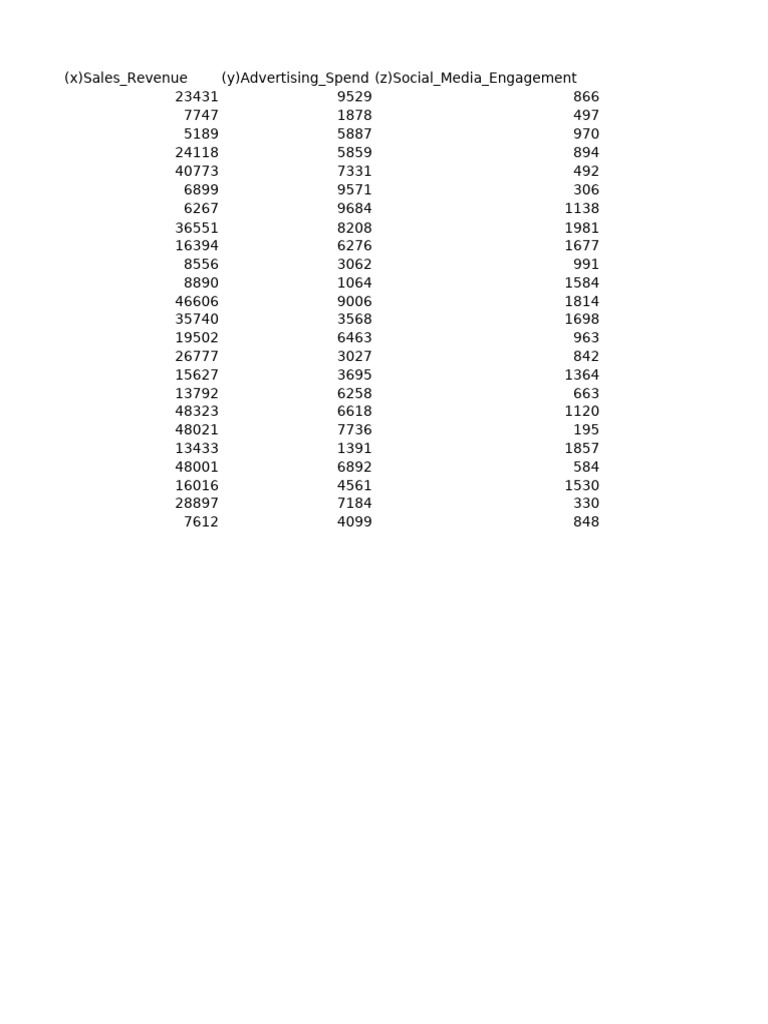 Maths Assignment 2 Pdf